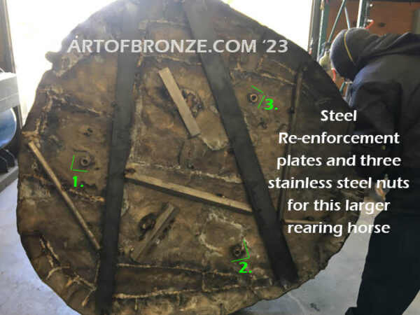 Mounting Brackets for Bronze Statue Installation - Art of Bronze