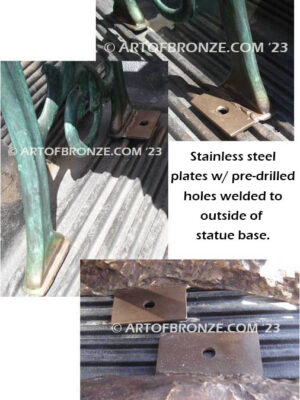 Mounting Brackets for Bronze Statue Installation - Art of Bronze